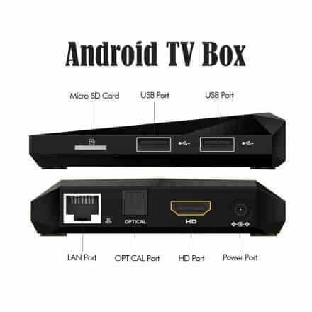 GooBang Doo ABOX A1 Plus Smart Android 7.1 TV Box Review