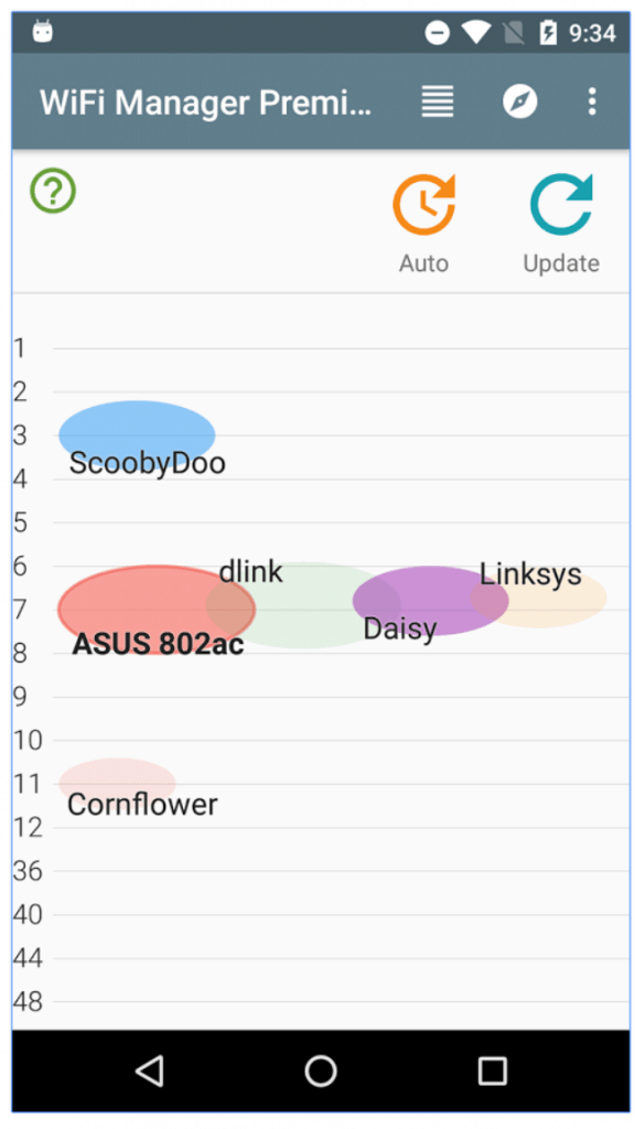 The best WiFi Scanner Apps for Android and Apple iOS – Optimise your WiFi