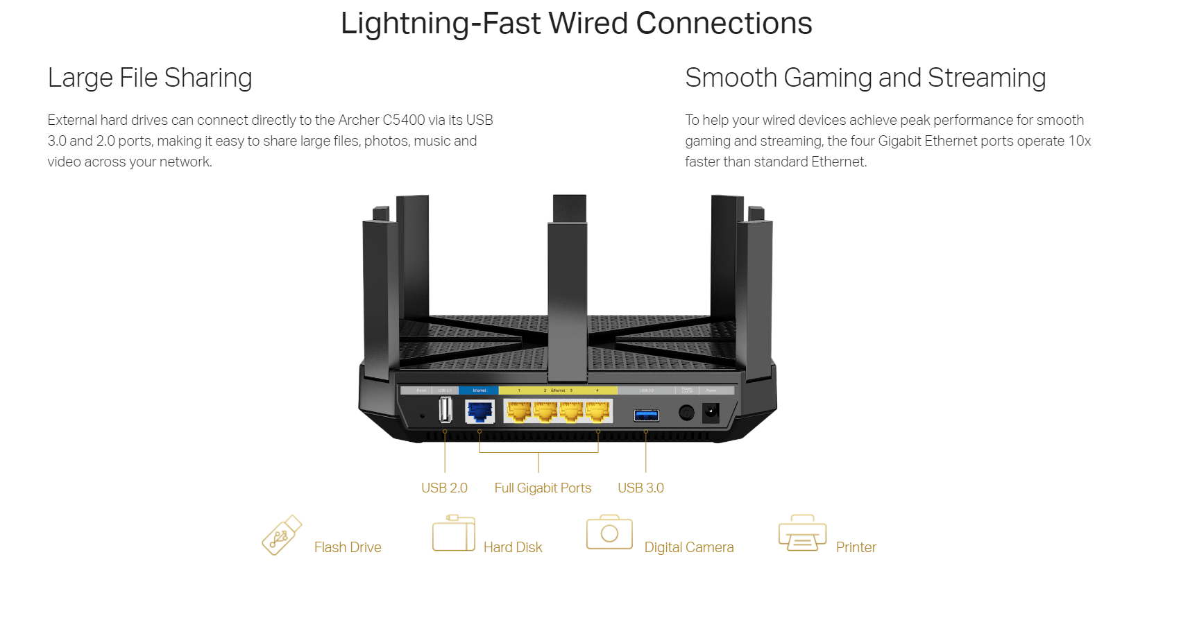 TP-Link Archer C5400 v2 review – Alexa enabled tri-band AC5400 router
