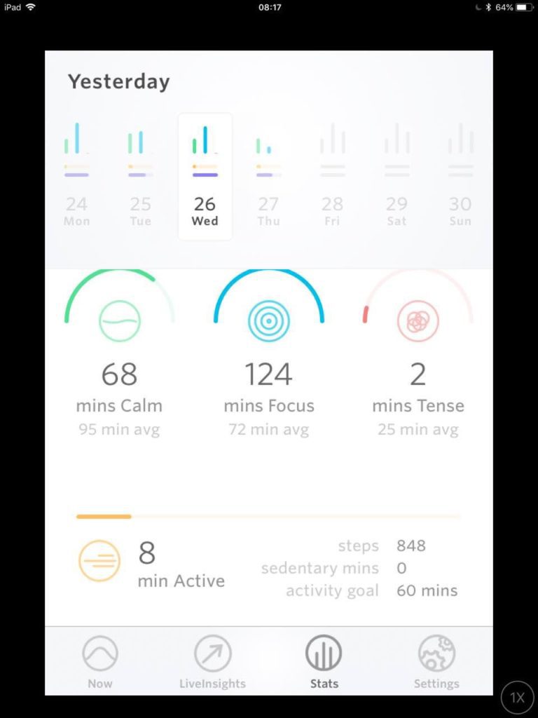 Spire Health Tag Fitness Tracker Review