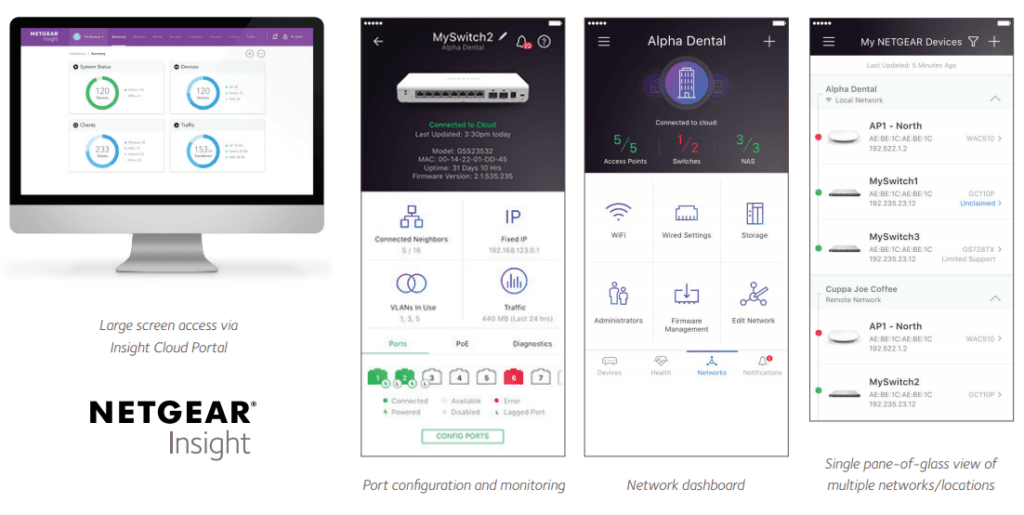 Netgear Insight Managed Smart Cloud Switch & Access Point Review ...