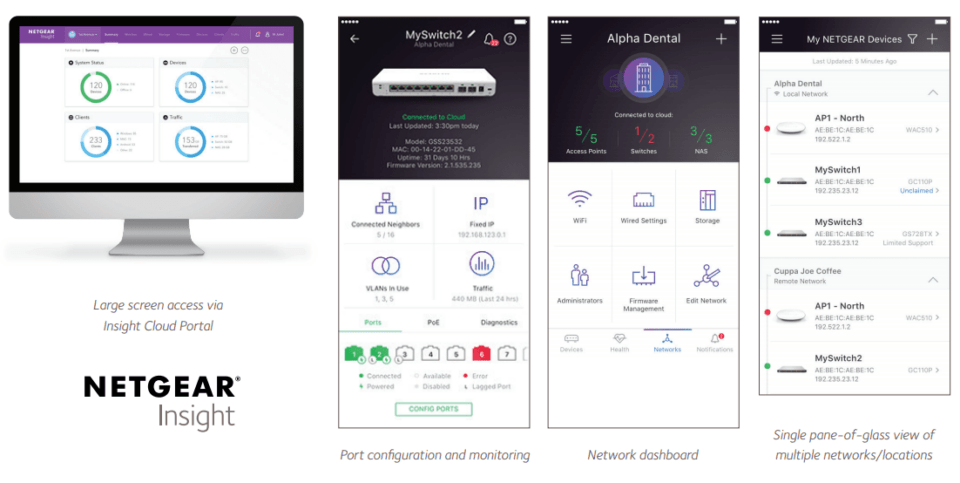 Netgear Insight Managed Smart Cloud Switch & Access Point Review ...