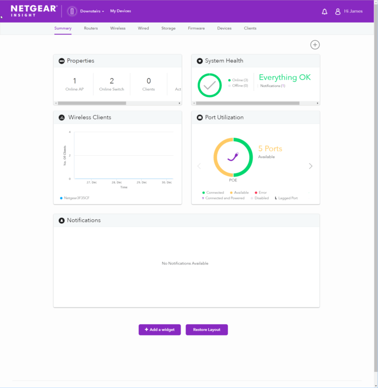 Netgear Insight Managed Smart Cloud Switch & Access Point Review ...
