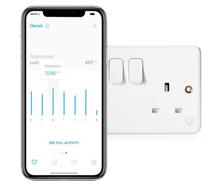 Den Automation Review – Mechanical smart light switches and power