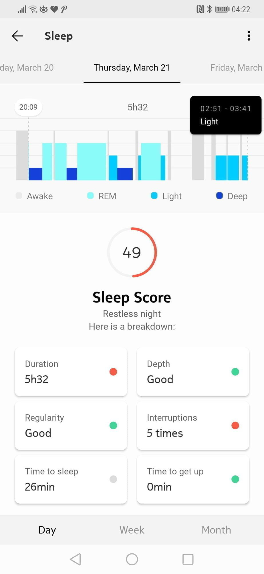Withings Sleep Tracking Mat Review – Sleep tracking, Apnoea detection ...