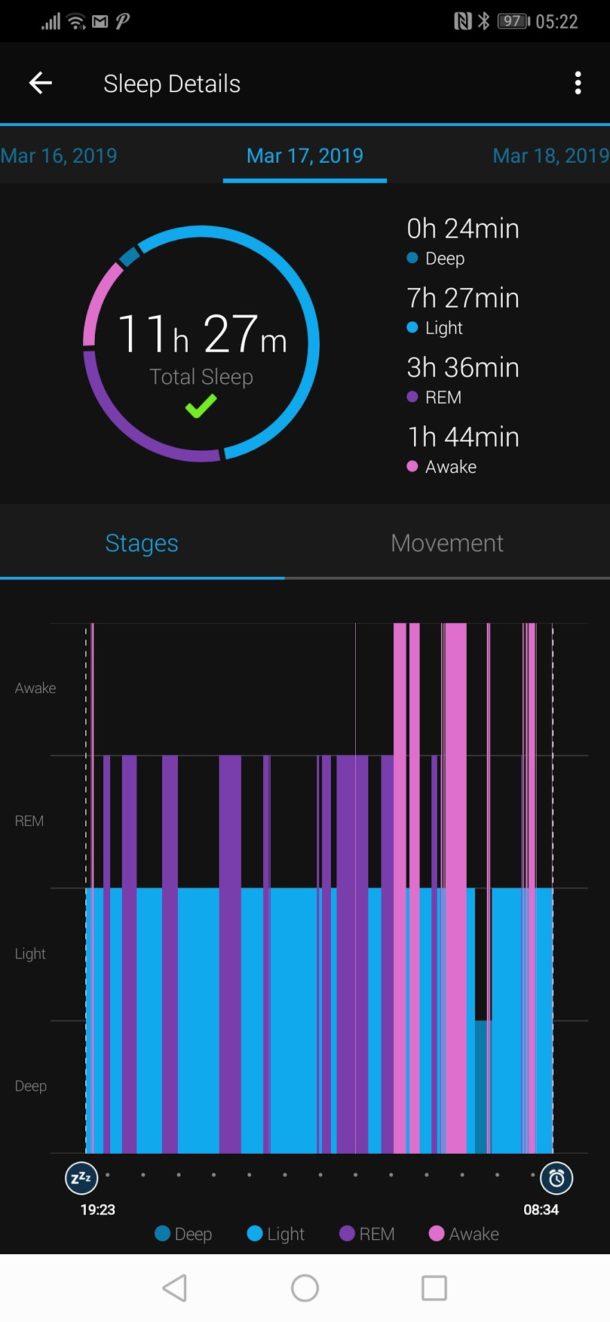 Withings Sleep Tracking Mat Review – Sleep tracking, Apnoea detection ...