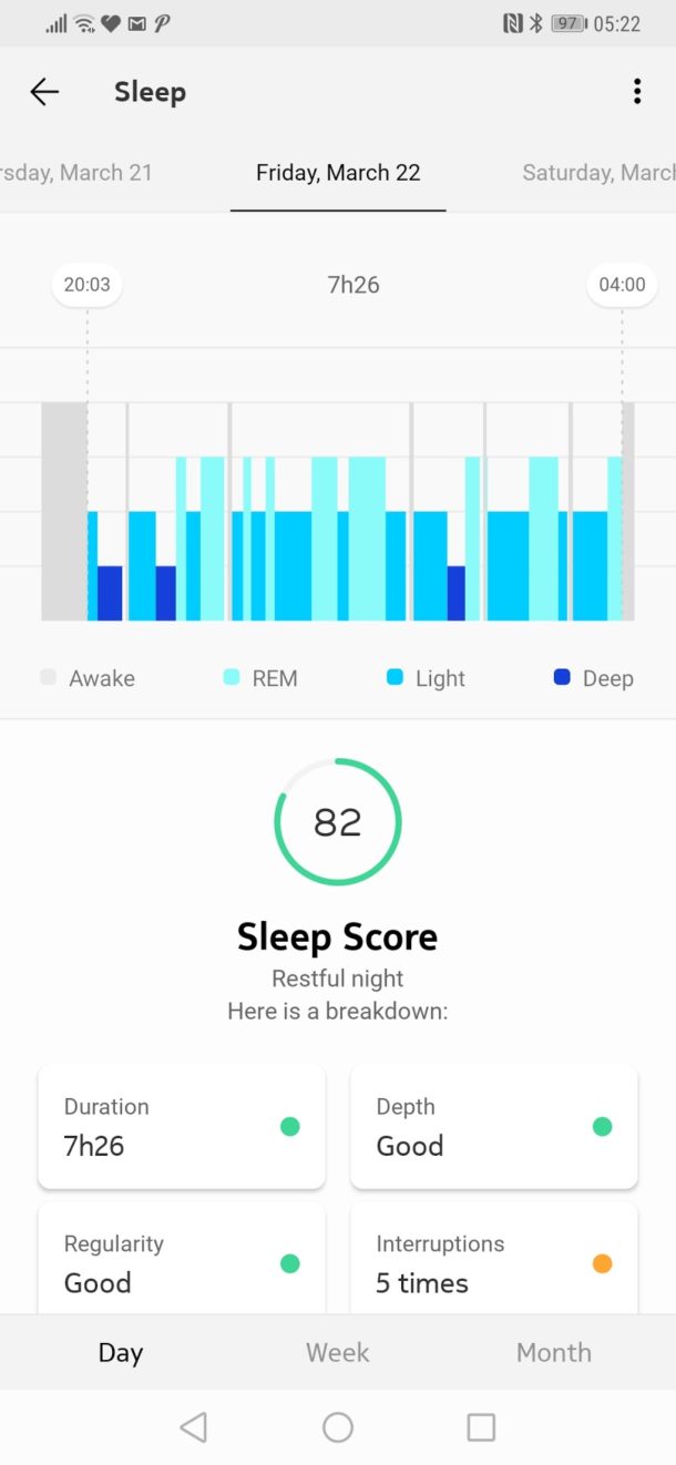 Withings Sleep Tracking Mat Review – Sleep tracking, Apnoea detection ...