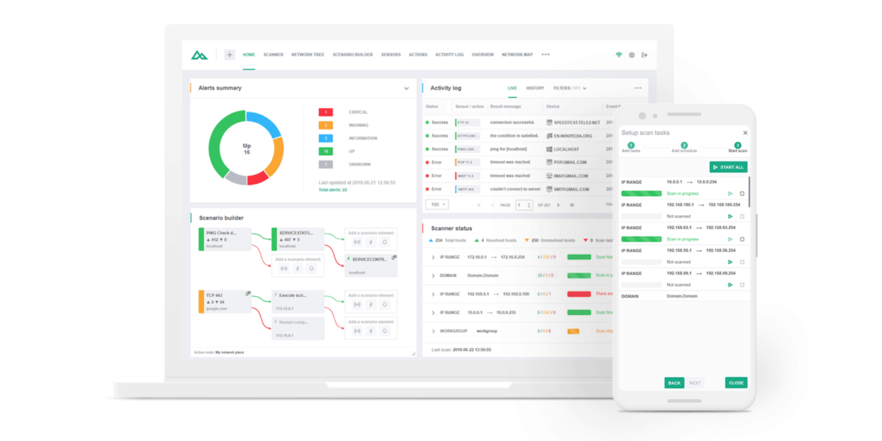 The Benefits of Server Monitoring
