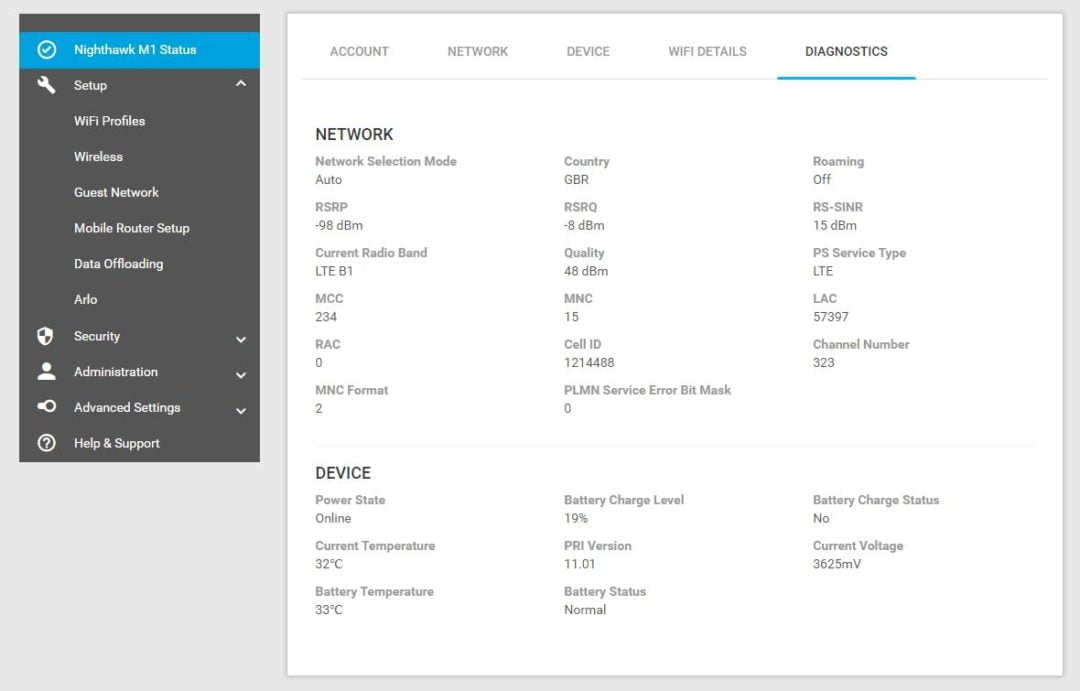 Netgear Nighthawk M1 Mobile Router Review with a Voxi SIM for better ...