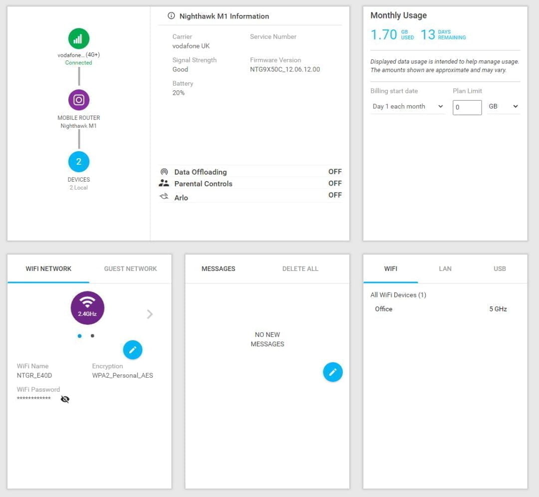 Netgear Nighthawk M1 Mobile Router Review with a Voxi SIM for better ...