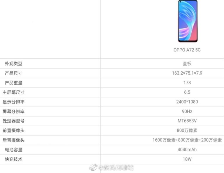 Roadmap shows MediaTek Dimensity 600 coming soon Dimensity 400 by the ...