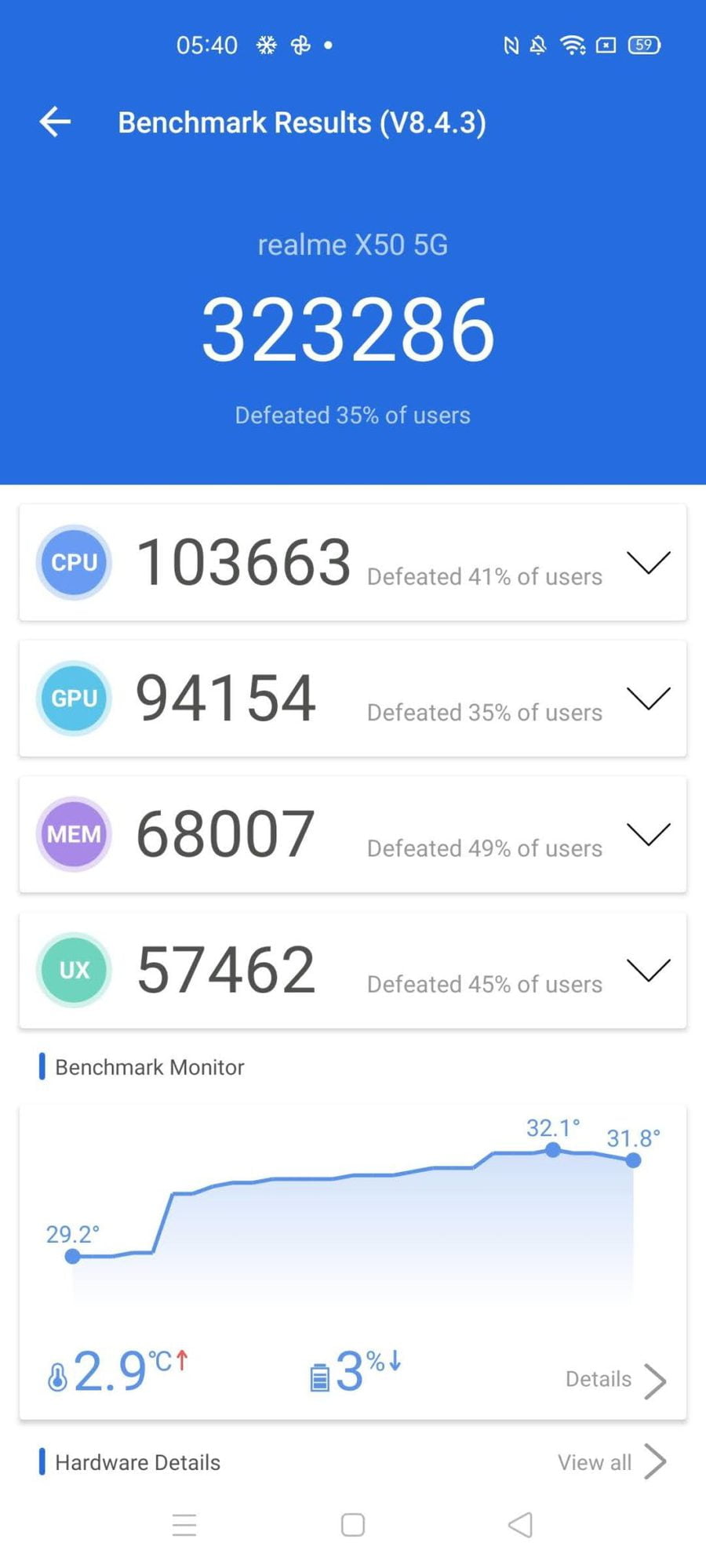 Realme X7 with MediaTek Dimensity 800U vs Realme X50 with Qualcomm Snapdragon 765G Antutu ...