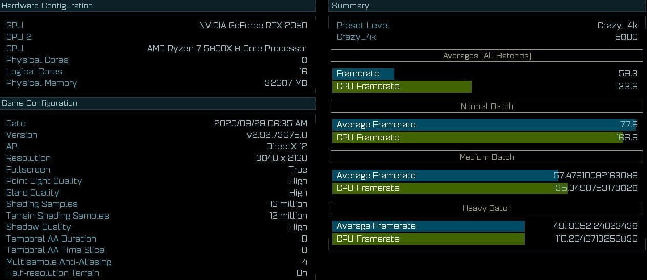 AMD Ryzen 7 5800X vs Ryzen 7 3800X vs Intel Core i9-10900K Benchmarks ...