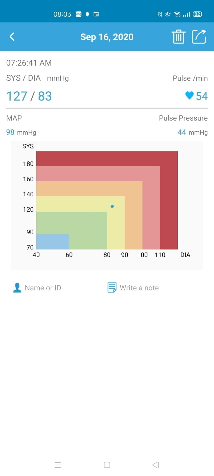 Wellue Blood Pressure Monitor and ECG Review – Better than most big ...
