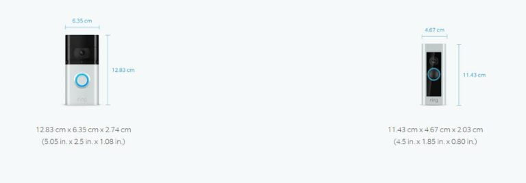 Ring Video Doorbell Pro 2 vs Doorbell Pro vs Doorbell 3 Plus Compared ...