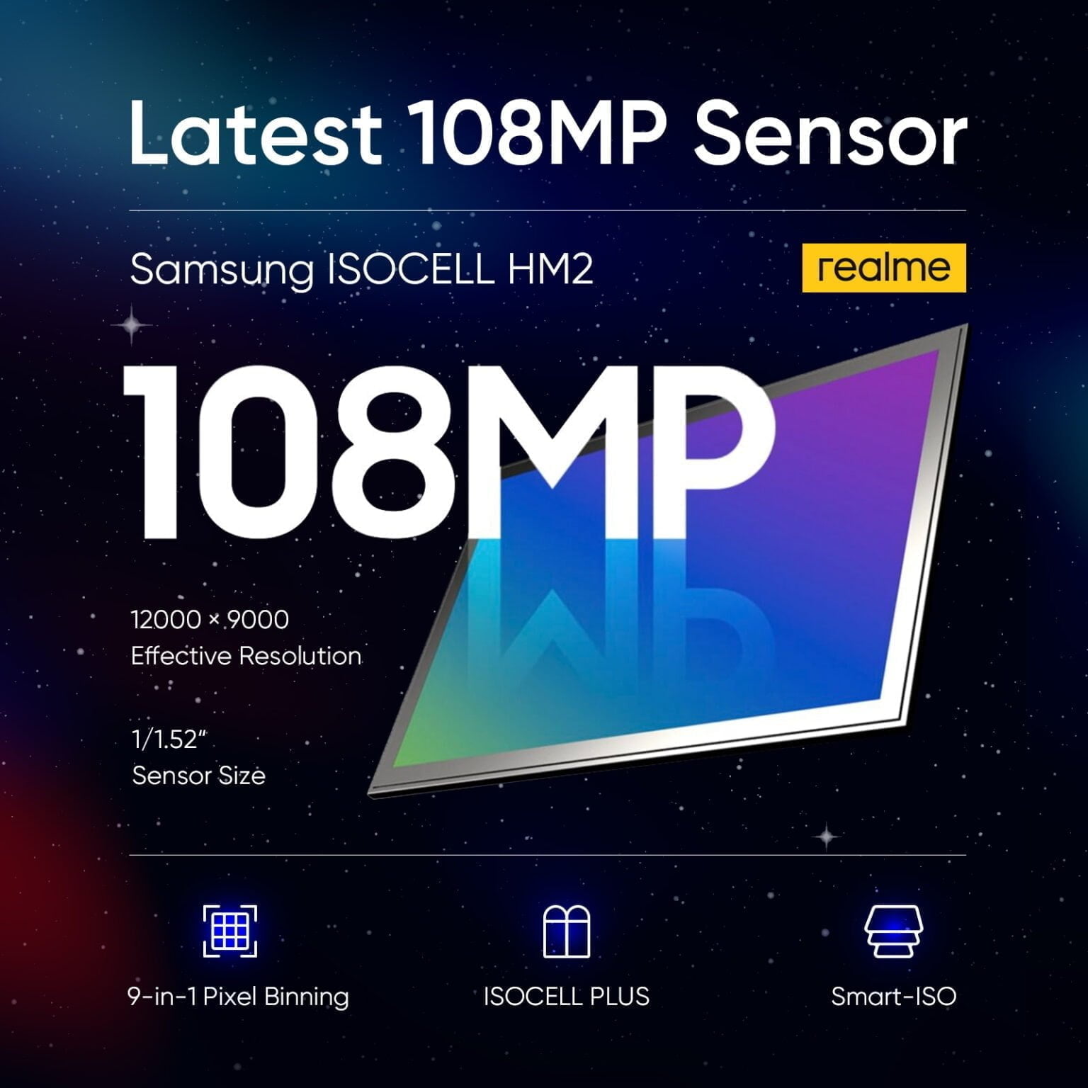 Realme 8 Pro uses the Samsung 108MP ISOCELL HM2, a slightly lower specced sensor vs HM1 used on ...