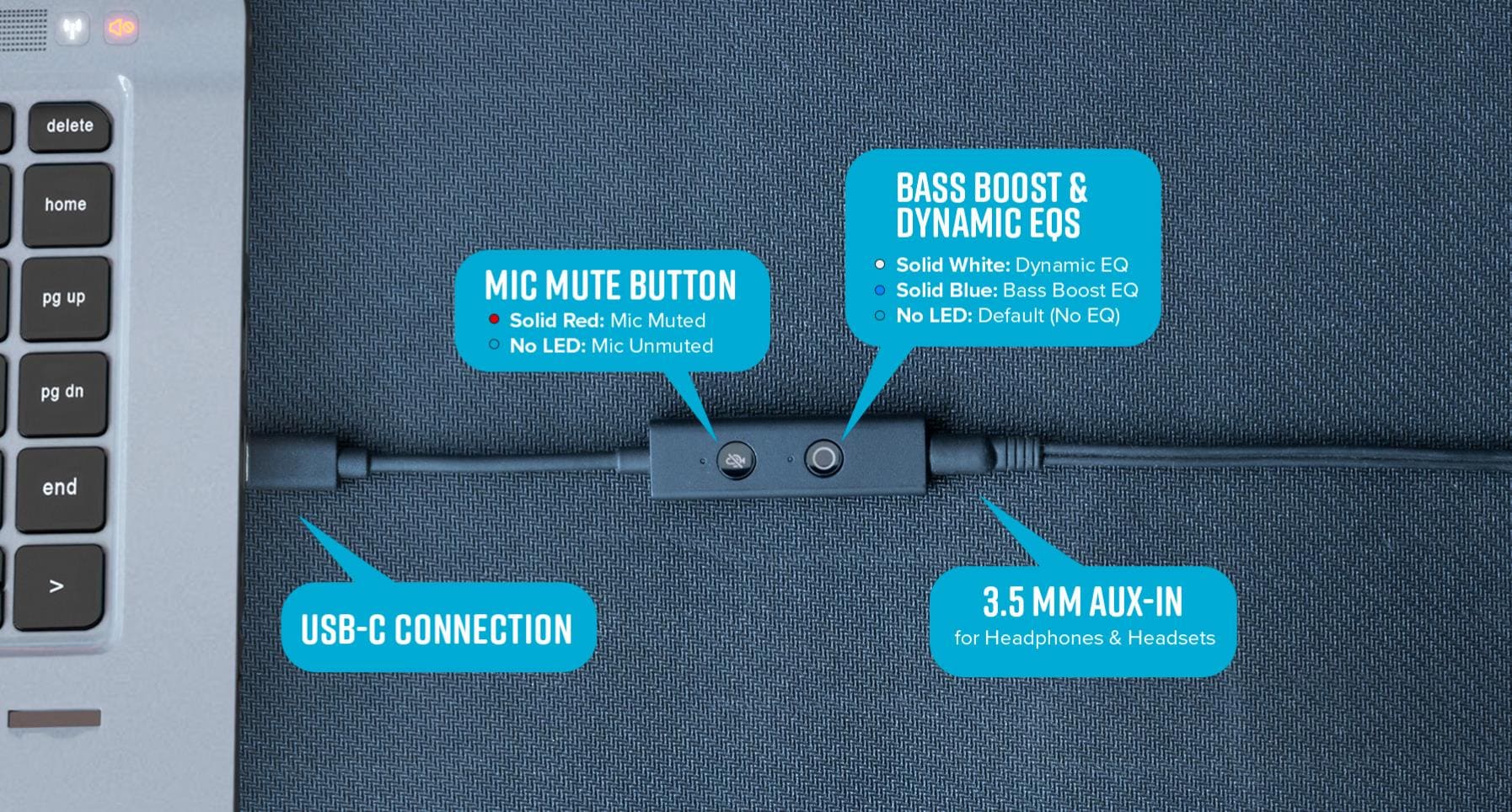 Creative Sound Blaster Play! 4 USB-C DAC Review – An affordable ...