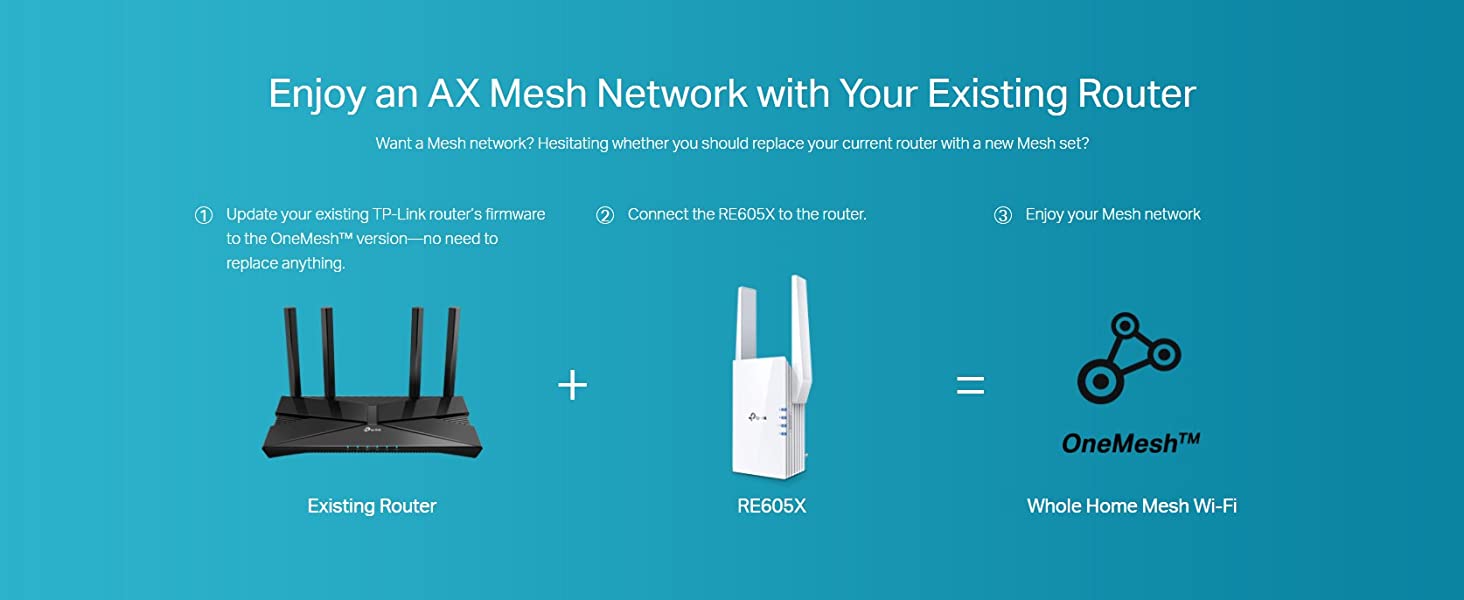 TP-Link Wi-Fi 6 OneMesh Range Extenders announced – Turn your Wi-Fi 6 ...