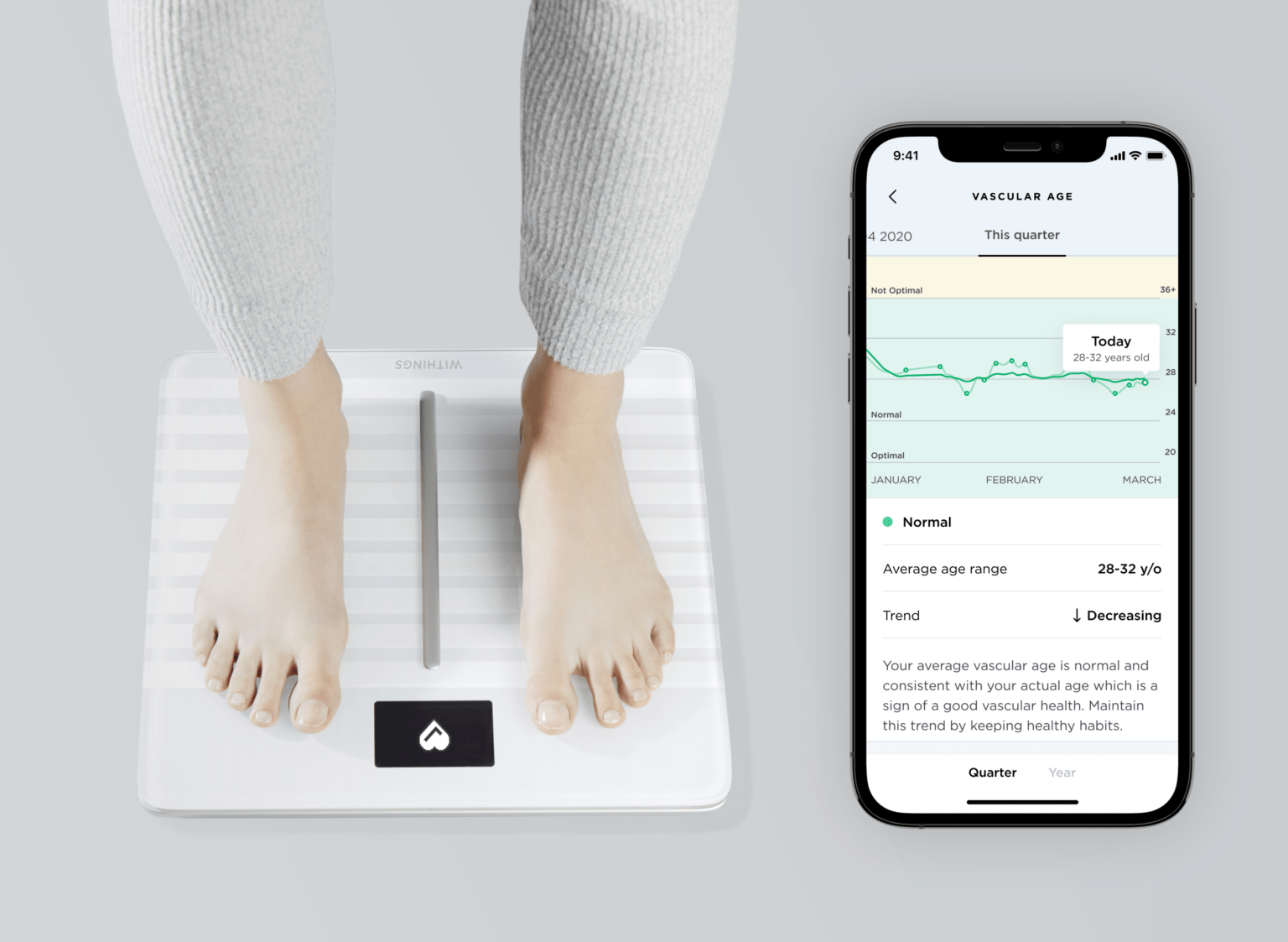 Withings Body Cardio Scale will now give you a Vascular Age to give you ...