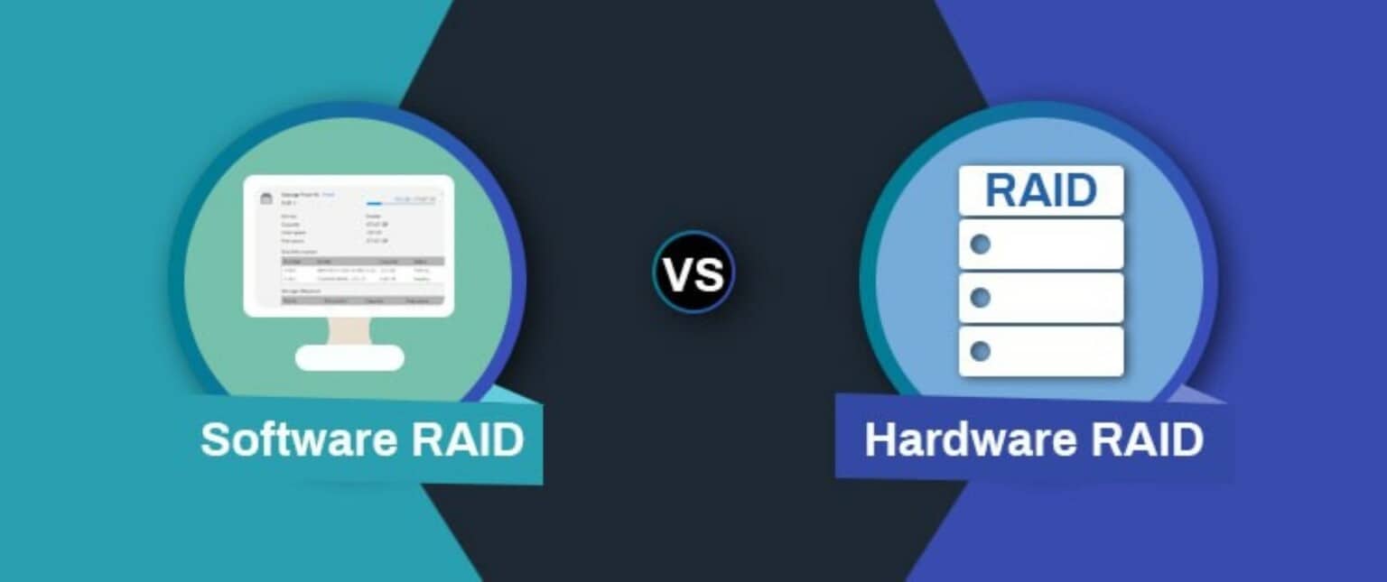 Comparing Software RAID vs Hardware RAID when choosing TerraMaster Thunderbolt3 RAID Storage