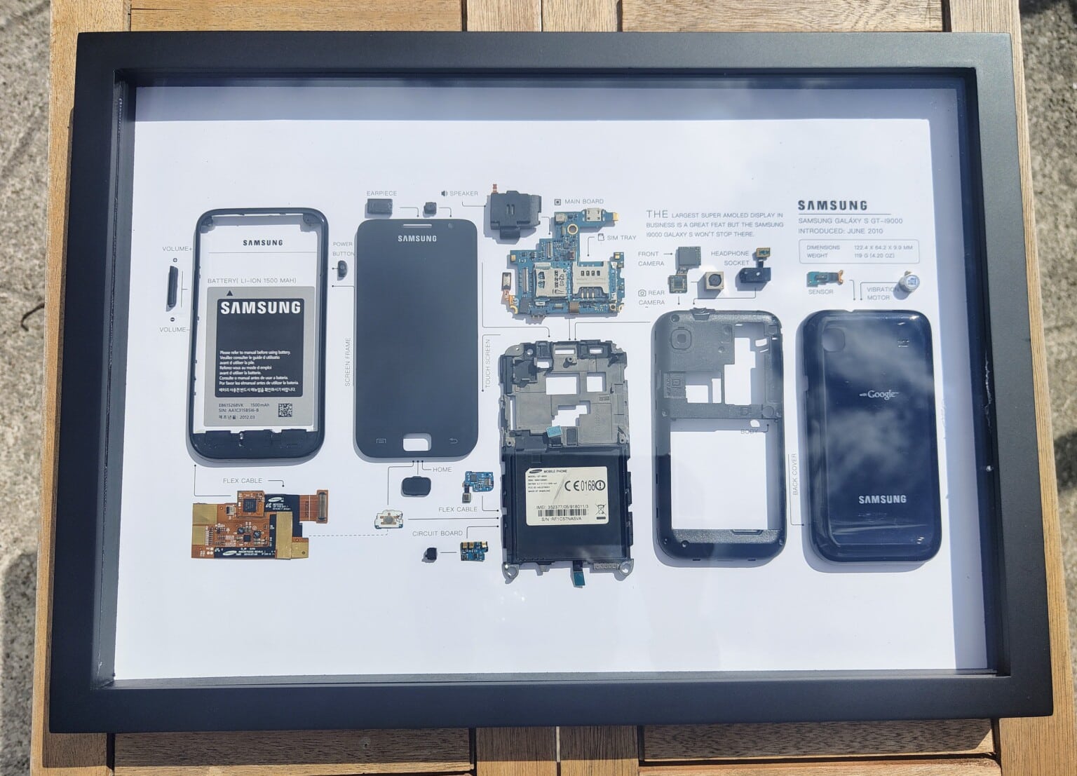 Grid Studio Framed Samsung Galaxy S1 Review – An affordable framed ...