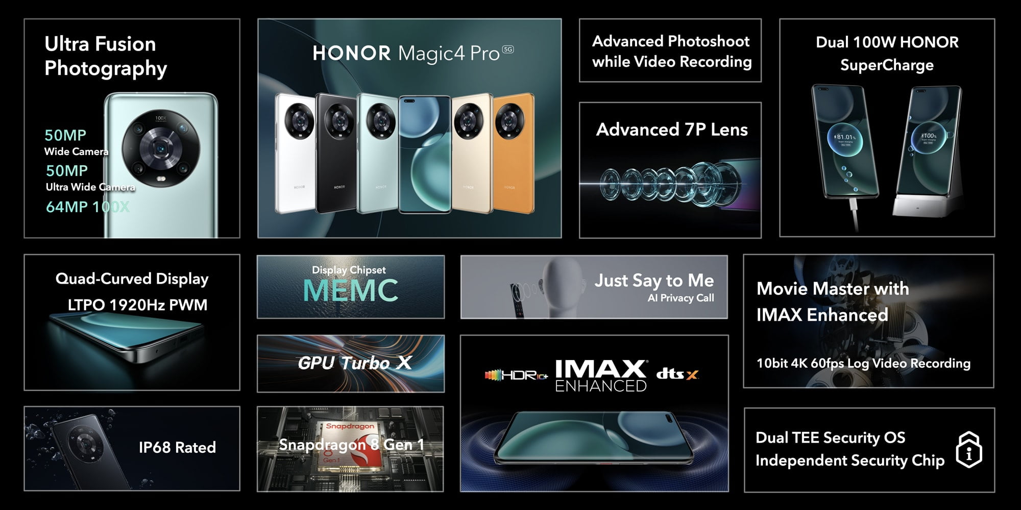 Honor Magic4 Pro launching from £899 with 100W wireless charging, Snapdragon 8 Gen 1, dual 50MP ...