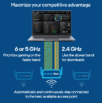 Intel AX411 vs AX211 vs AX210 Wi-Fi 6E Modules Compared – Sadly not Wi ...