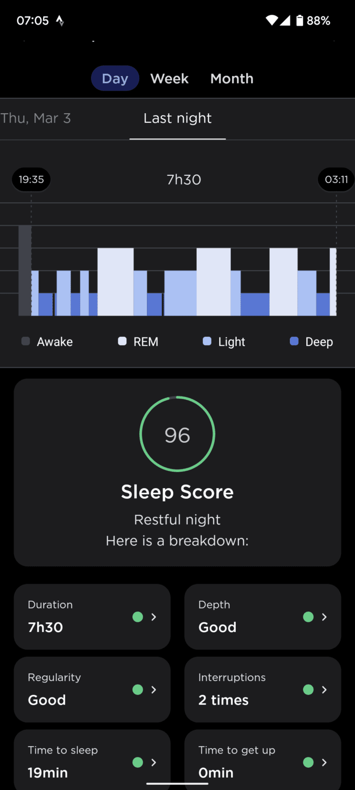 Withings ScanWatch Review – Smart health tracking in a traditional ...