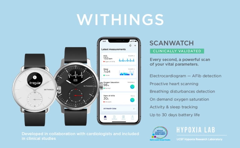 Withings ScanWatch Review – Smart health tracking in a traditional ...