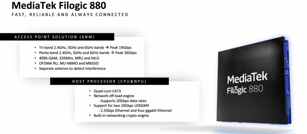 Anker Prime 100W GaN Wall Charger Review + Comparison Between A2688 vs ...