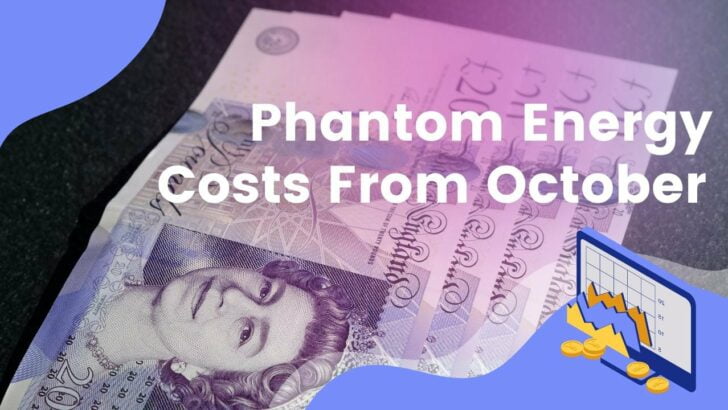 Phantom Energy Costs – Now vs October 2022 & January 2023 Electricity Costs