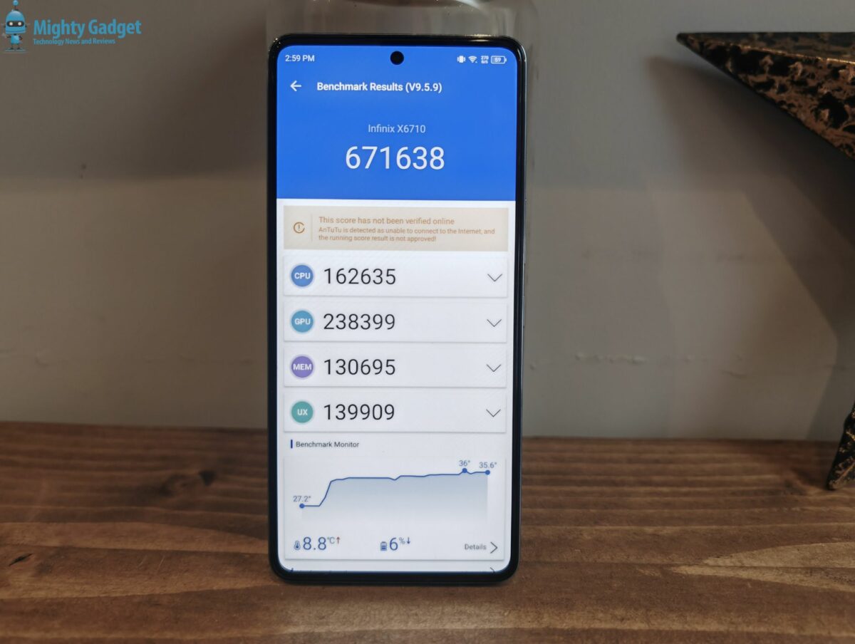 Mediatek Dimensity 8050 vs Dimensity 8100 Benchmarks – Infinix Note 30 ...