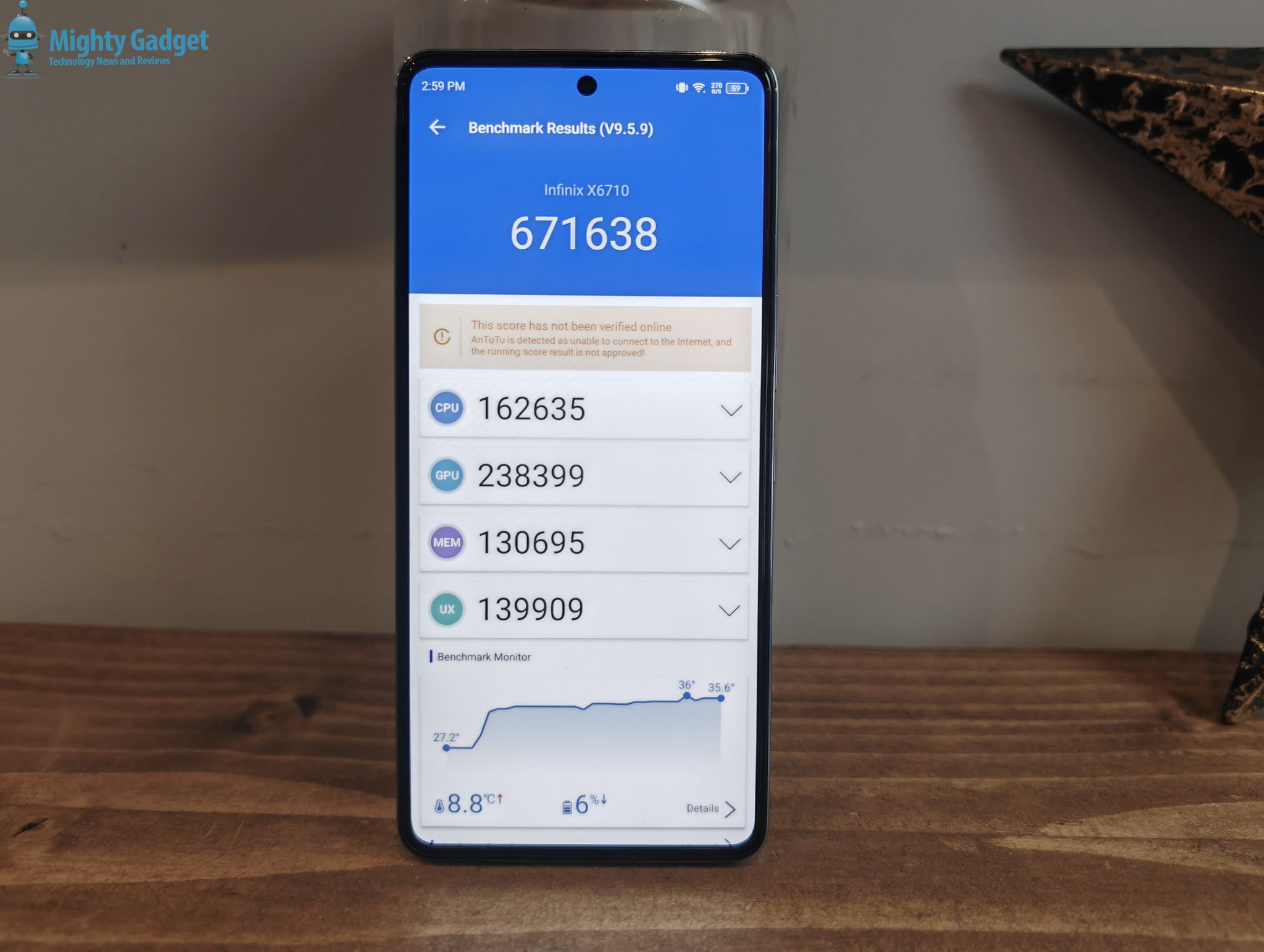 Mediatek Dimensity 8050 vs Dimensity 8100 Benchmarks – Infinix Note 30 ...