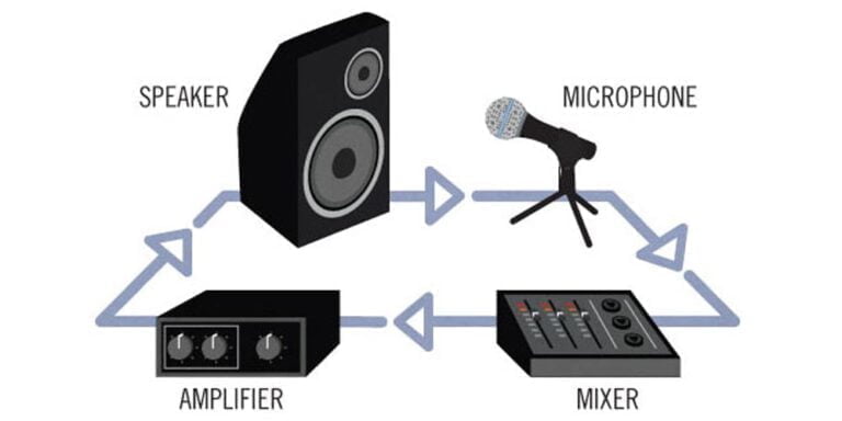 Top 10 Microphone Feedback Solutions