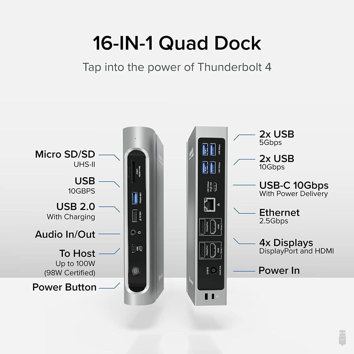 Best USB-C Docks with 2.5gbps Ethernet – Thunderbolt / USB4 / USB 3.2 Gen 2