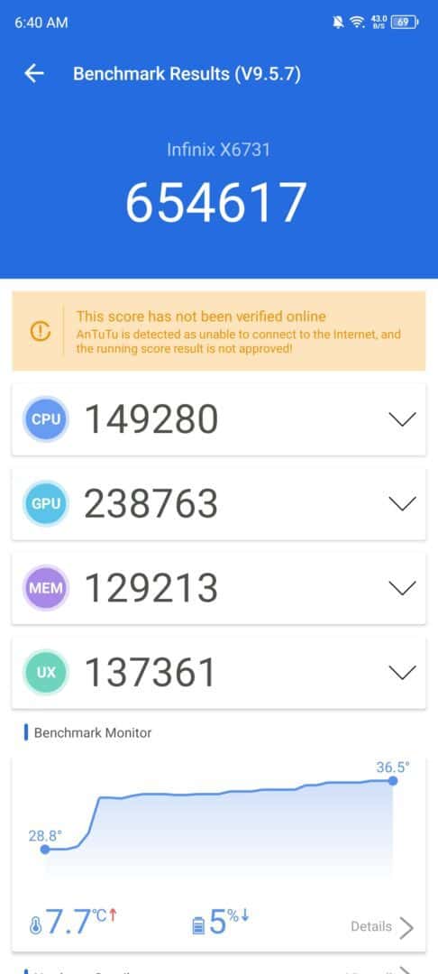 MediaTek Dimensity 8020 vs Dimensity 8050 vs Dimensity 920 Benchmarks – Infinix Zero 30 5G vs ...