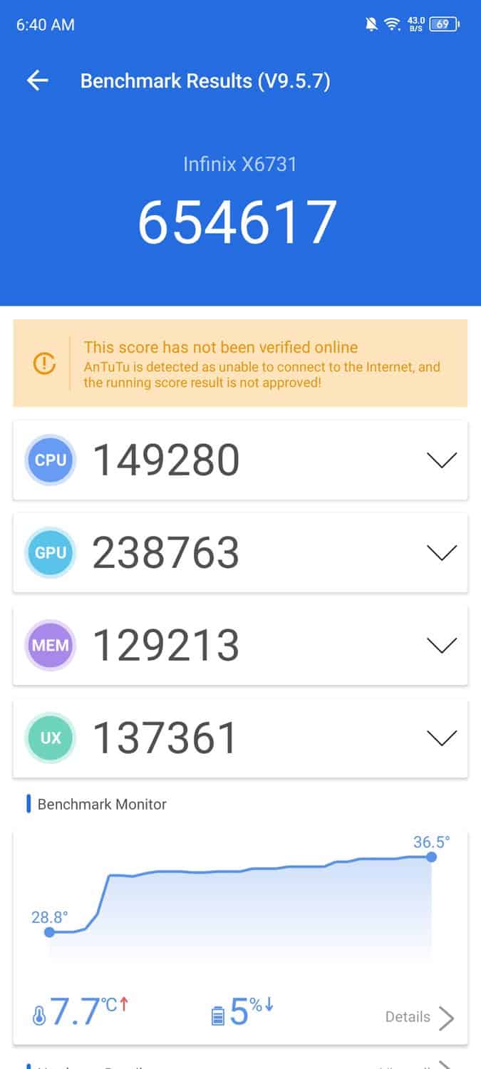 MediaTek Dimensity 8020 vs Dimensity 8050 vs Dimensity 920 Benchmarks ...