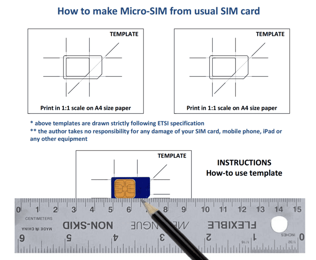 SIM Card FAQs: A history of SIM cards & how they work