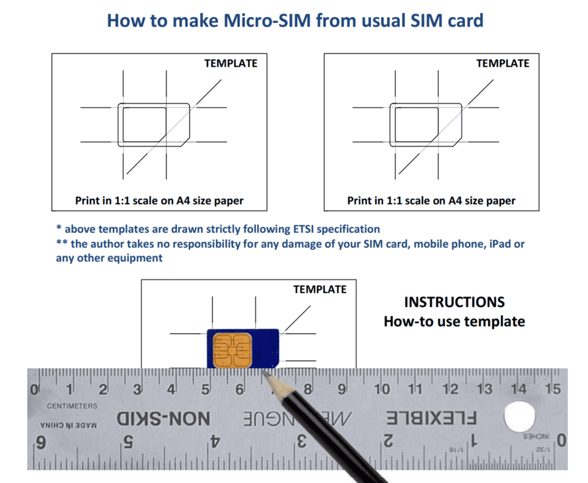 SIM Card FAQs: A history of SIM cards & how they work