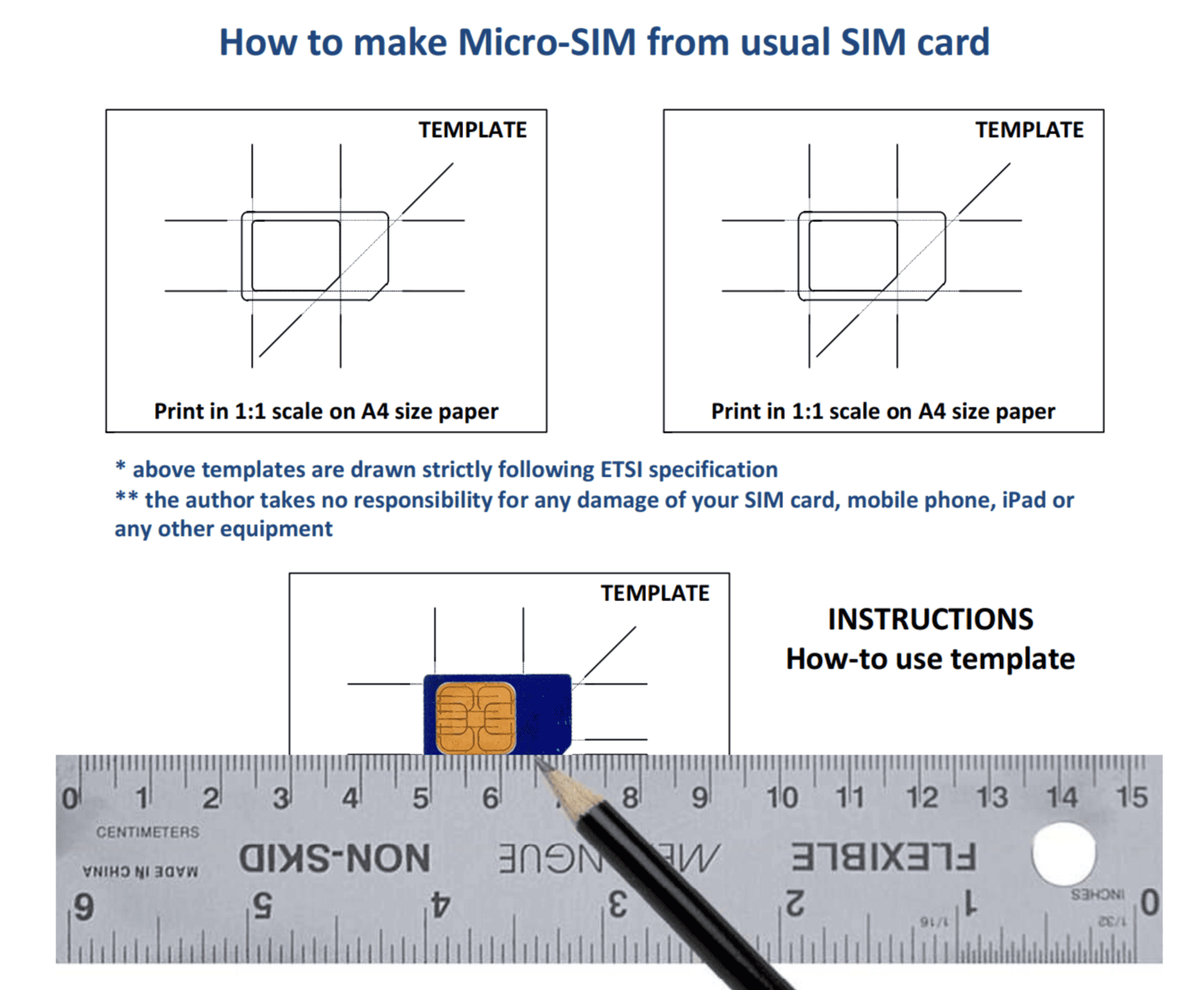 SIM Card FAQs: A history of SIM cards & how they work