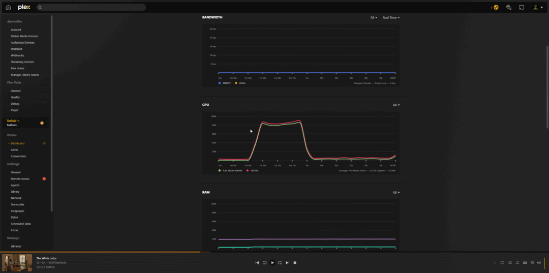 Plex Transcoding Performance Guide