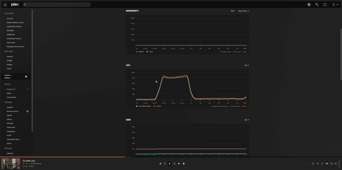 Plex Transcoding Performance Guide