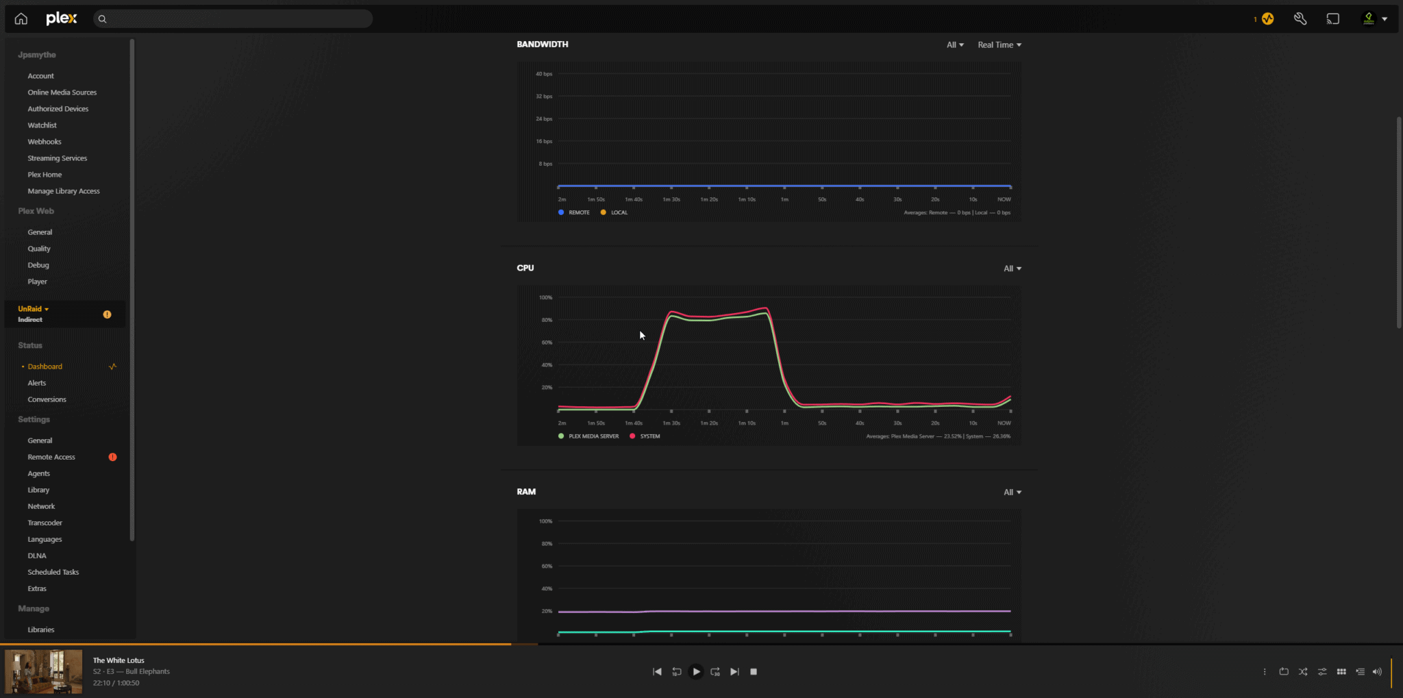 Plex Transcoding Performance Guide