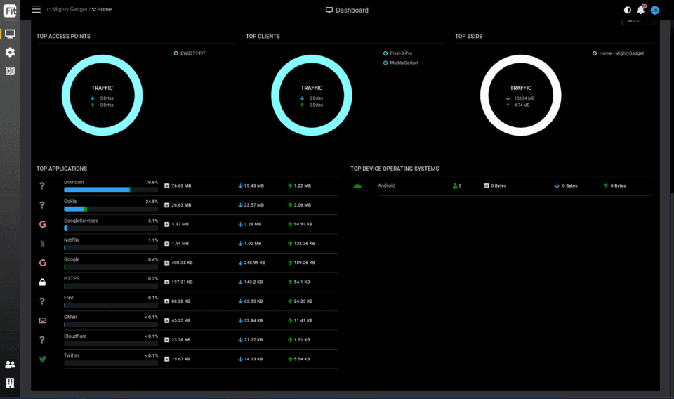 EnGenius FIT Review – No subscription network management to compete ...