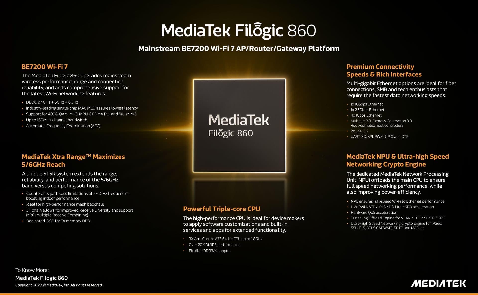 MediaTek Expands Cutting-Edge Wi-Fi 7 Chipset Portfolio with Filogic ...