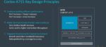 ARM Cortex-A715 vs Cortex-A78 Compared