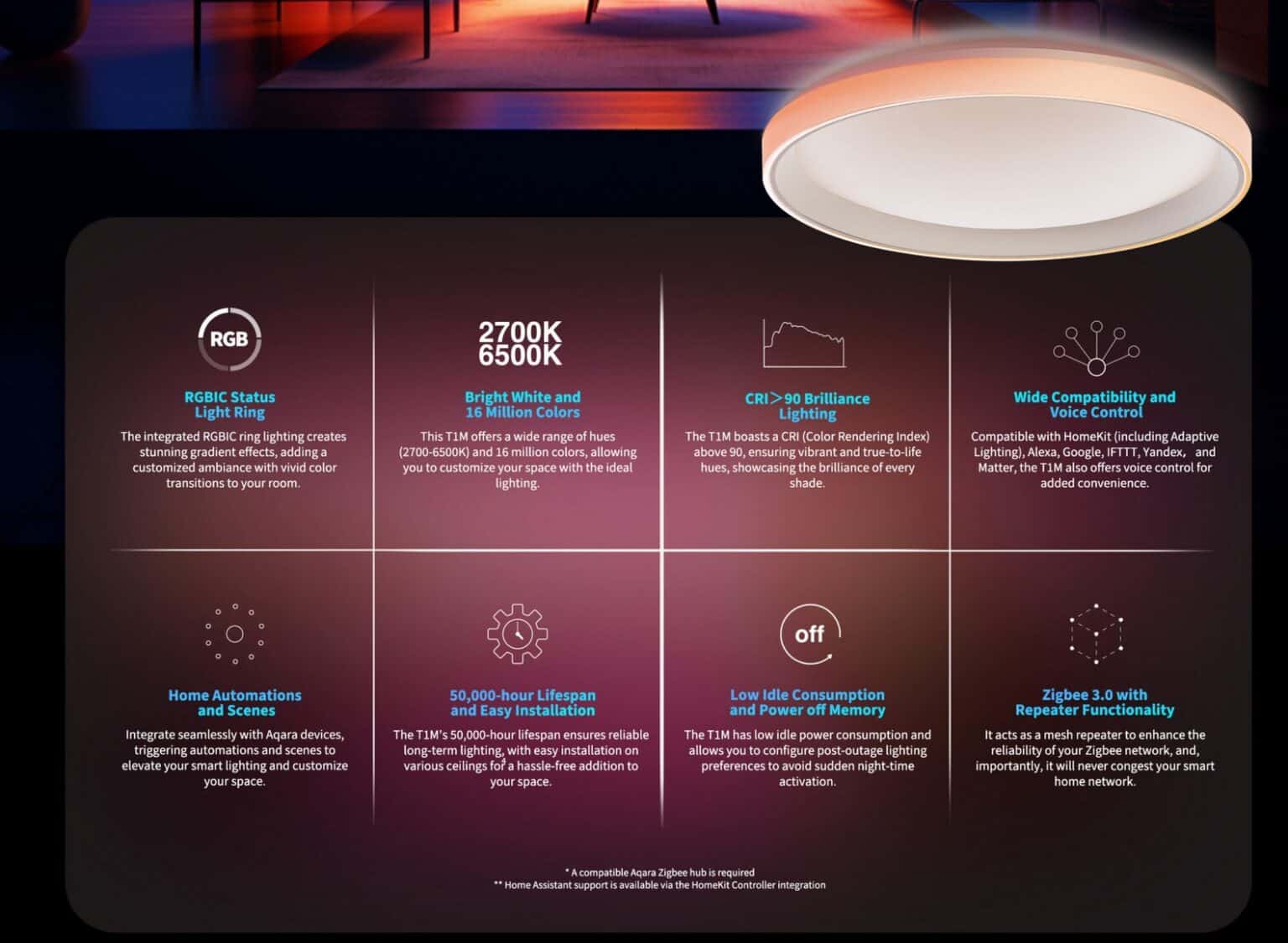 Aqara Launches New Ceiling Light T1M with Colourful Gradient Ring