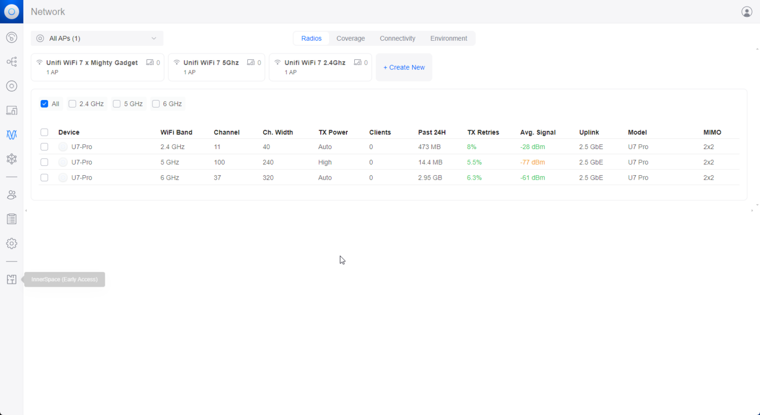 Ubiquiti Unifi U7 Pro WiFi 7 Access Point Review