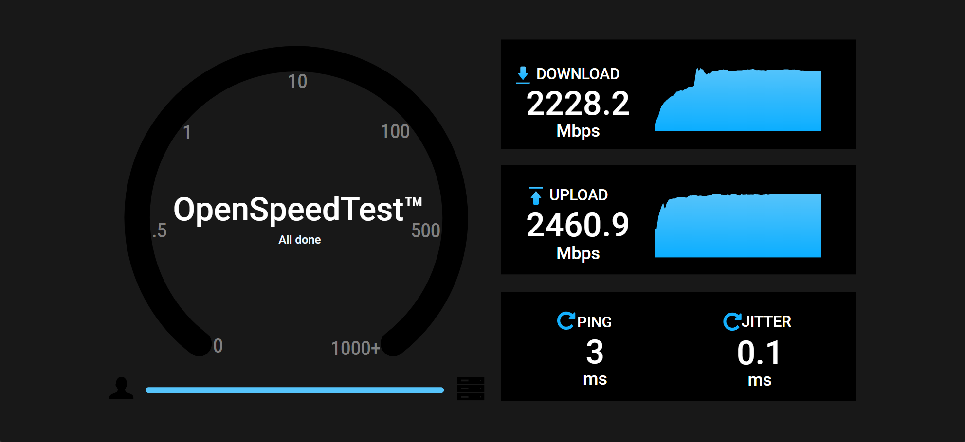 MSI Herald-BE NCM865 WI-FI 7 PCIE Adaptor Review