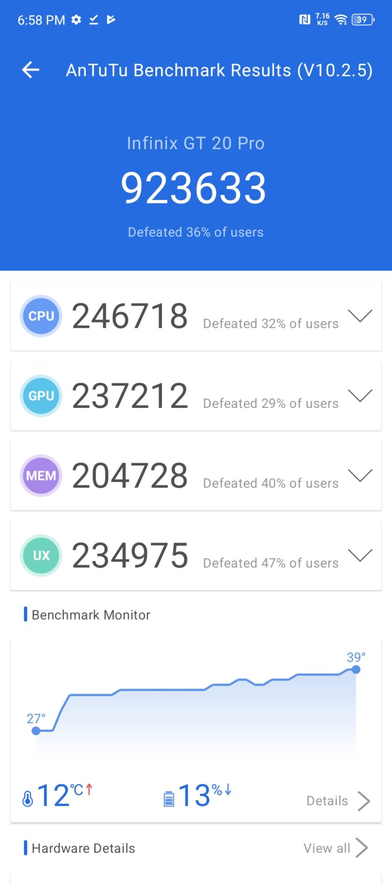 Infinix GT 20 Pro Review vs Infinix GT 10 Pro